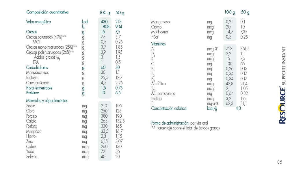 Resource Suport Plus and Support Instant | Nestlé Health Science